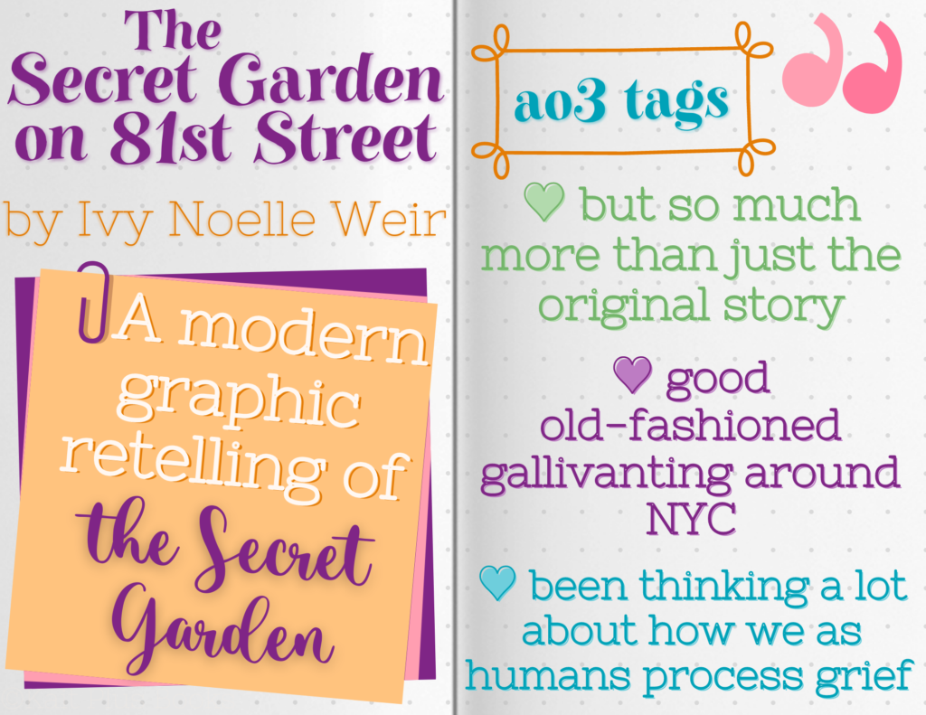 Blog Tour: The Secret Garden on 81st Street by Ivy Noelle Weir (Reading ...