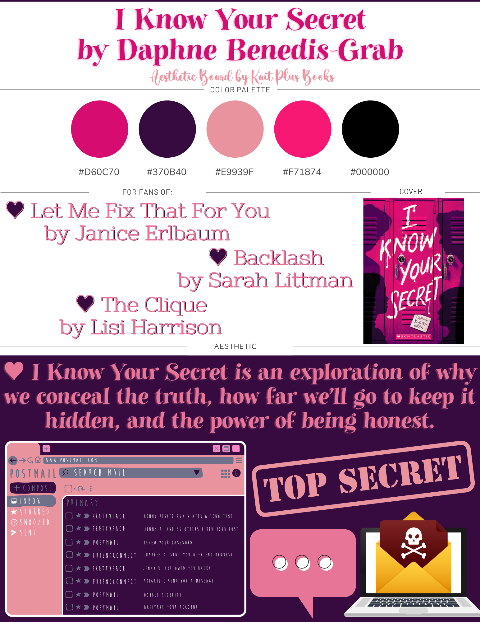 Blog Tour: I Know Your Secret by Daphne Benedis-Grab (Aesthetic Board ...