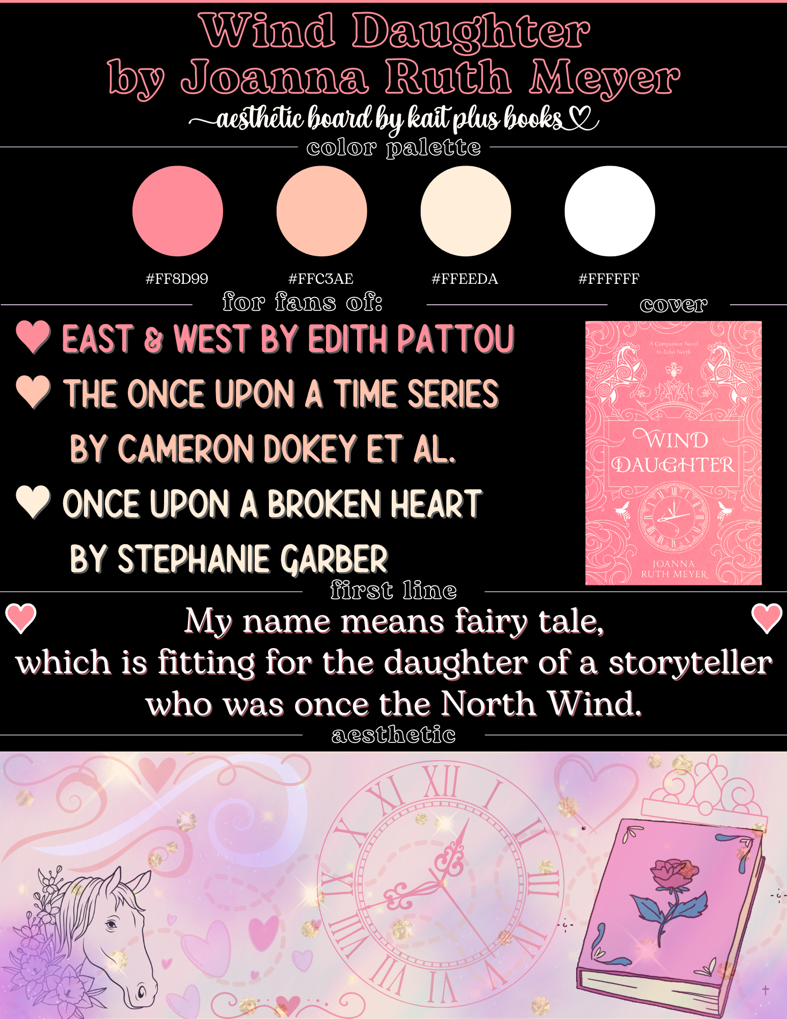 Blog Tour: Wind Daughter by Joanna Ruth Meyer (Aesthetic Board!) – Kait ...